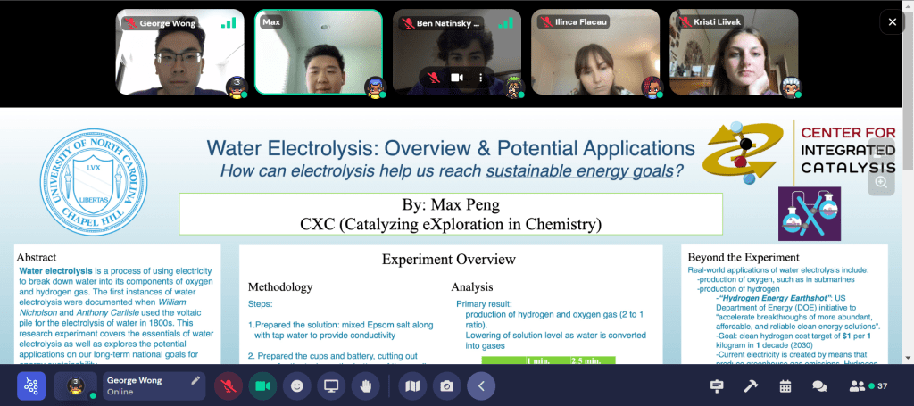 CXC 2022 Presentations!