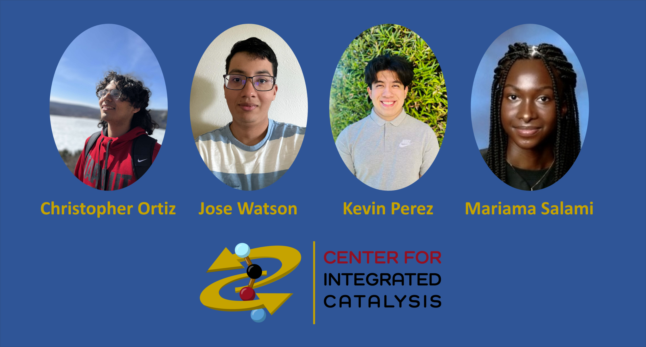 Reu Presentations